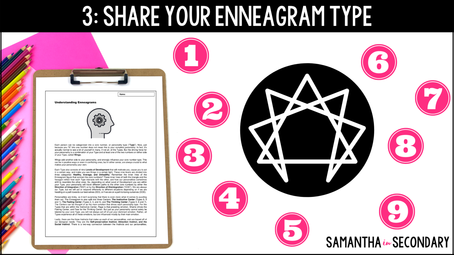 5 First Day of School Activities for High School English ⋆ Samantha in ...