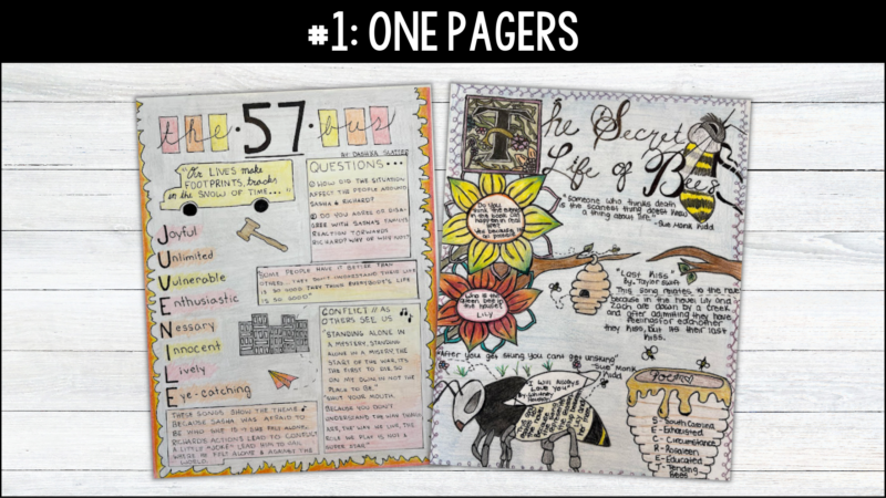 7 End of the Year ELA Activities for Your Secondary Classroom ⋆ ...