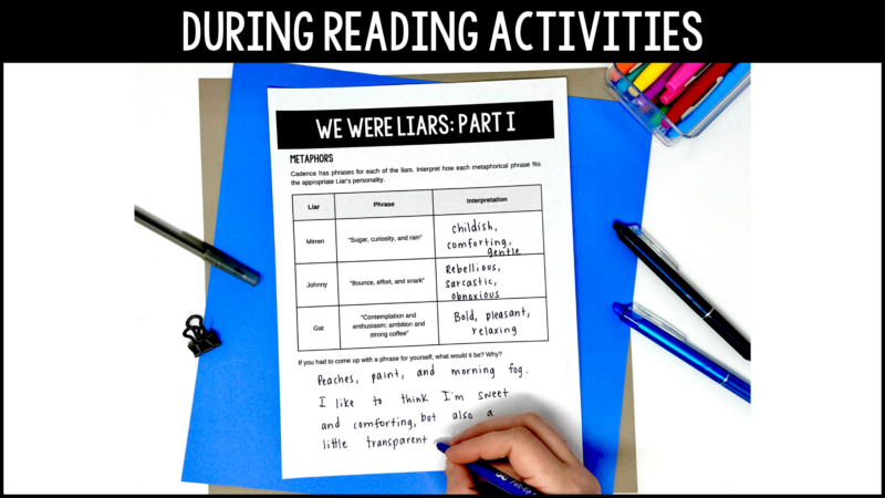 8 We Were Liars Activities to Implement in Your Novel Study ⋆ Samantha ...